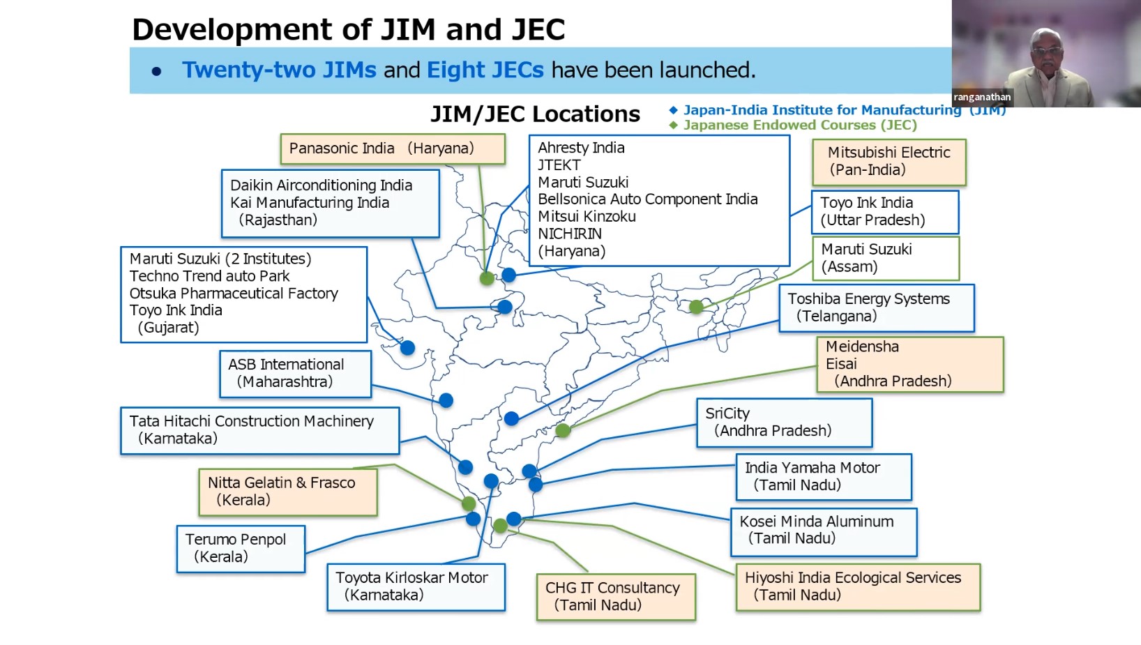 The second Hiyoshi JEC program held at Dr.MGR Educational and Research ...